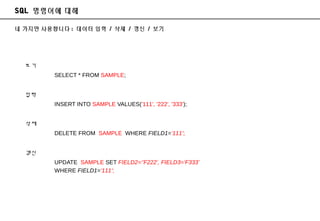 SQLite Example | PPT