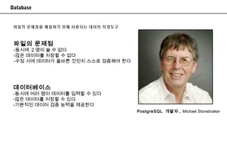 SQLite Example | PPT