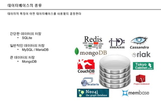SQLite Example | PPT
