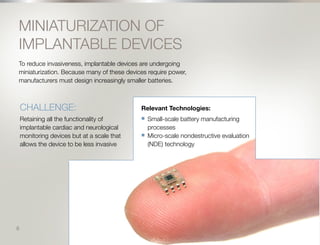Emerging Trends In Medical Device Manufacturing | PPT