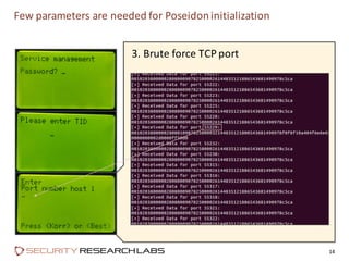 Shopshifting Warning about potential payment system abuse | PPT