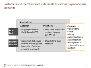Shopshifting Warning about potential payment system abuse | PPT