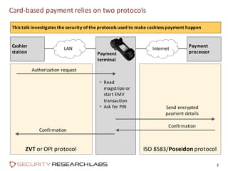 Shopshifting Warning about potential payment system abuse | PPT