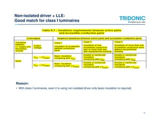 151230 selv, non-selv led driver and class i- ii-iii luminaire | PDF ...