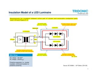 151230 selv, non-selv led driver and class i- ii-iii luminaire | PDF ...