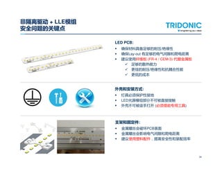 151230 selv, non-selv led driver and class i- ii-iii luminaire | PPT