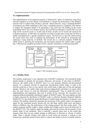 An intrusion detection mechanism for manets based on deep learning artificial neural networks ...