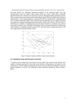 An intrusion detection mechanism for manets based on deep learning artificial neural networks ...