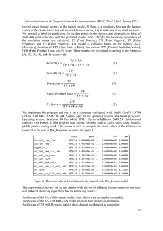 A LIGHTWEIGHT METHOD FOR DETECTING CYBER ATTACKS IN HIGH-TRAFFIC LARGE ...