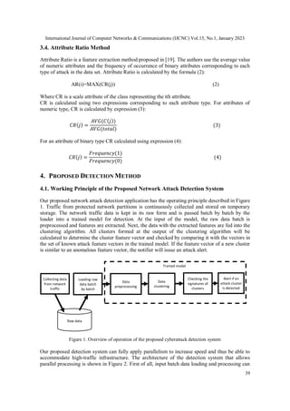 A LIGHTWEIGHT METHOD FOR DETECTING CYBER ATTACKS IN HIGH-TRAFFIC LARGE NETWORKS BASED ON ...