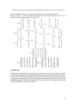 AN EFFICIENT M COMPUTE THE RATE MATRIX FOR MULTI-SERVER RETRIAL QUEUES WITH CLOUD COMPUTING ...