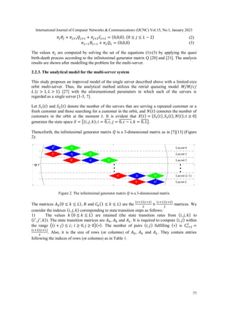 AN EFFICIENT M COMPUTE THE RATE MATRIX FOR MULTI-SERVER RETRIAL QUEUES WITH CLOUD COMPUTING ...
