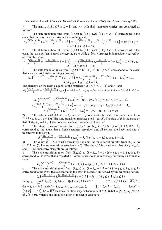 AN EFFICIENT M COMPUTE THE RATE MATRIX FOR MULTI-SERVER RETRIAL QUEUES WITH CLOUD COMPUTING ...