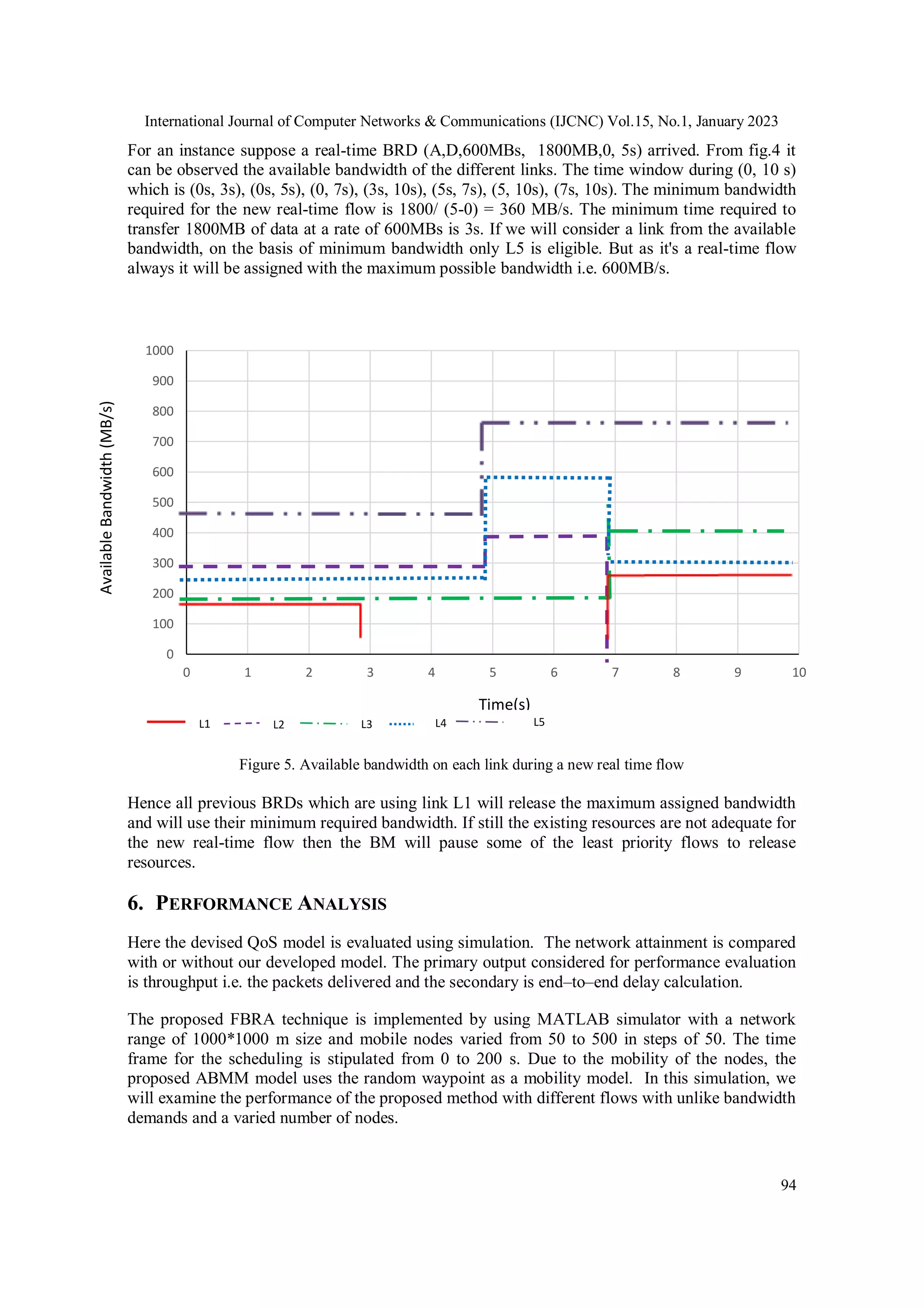 ADAPTIVE BANDWIDTH MANAGEMENT MODEL FOR WIRELESS MOBILE AD-HOC NETWORK | PDF