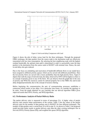 ADAPTIVE BANDWIDTH MANAGEMENT MODEL FOR WIRELESS MOBILE AD-HOC NETWORK | PDF