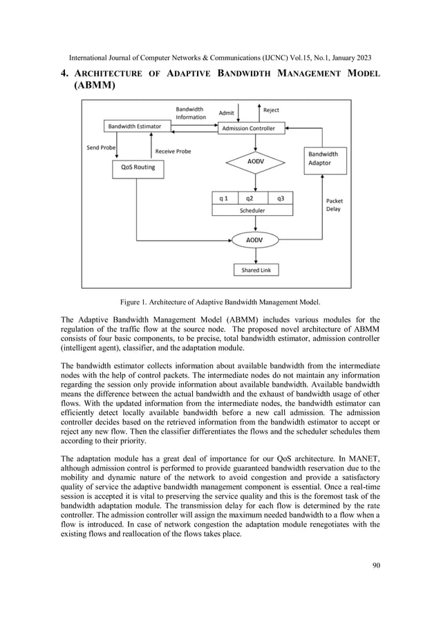 ADAPTIVE BANDWIDTH MANAGEMENT MODEL FOR WIRELESS MOBILE AD-HOC NETWORK | PDF