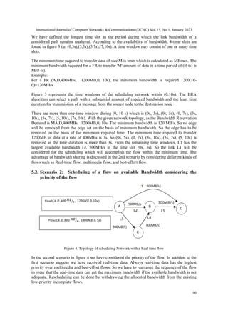 ADAPTIVE BANDWIDTH MANAGEMENT MODEL FOR WIRELESS MOBILE AD-HOC NETWORK | PDF