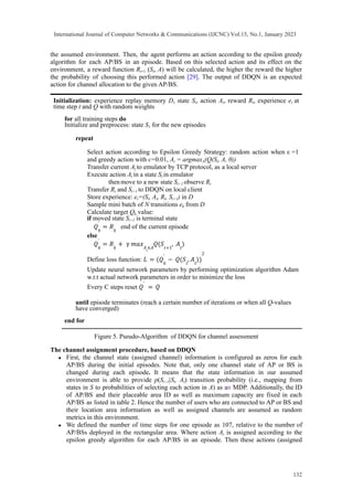 Spectrum Sharing between Cellular and Wi-Fi Networks based on Deep ...
