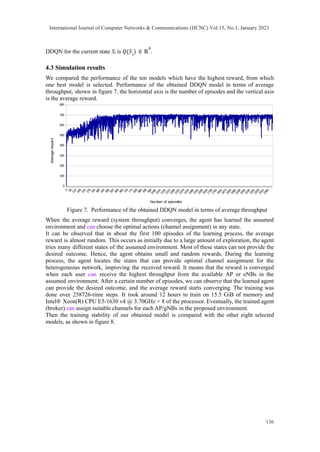 Spectrum Sharing between Cellular and Wi-Fi Networks based on Deep ...