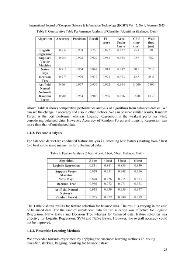 Prediction of Anemia using Machine Learning Algorithms | PDF
