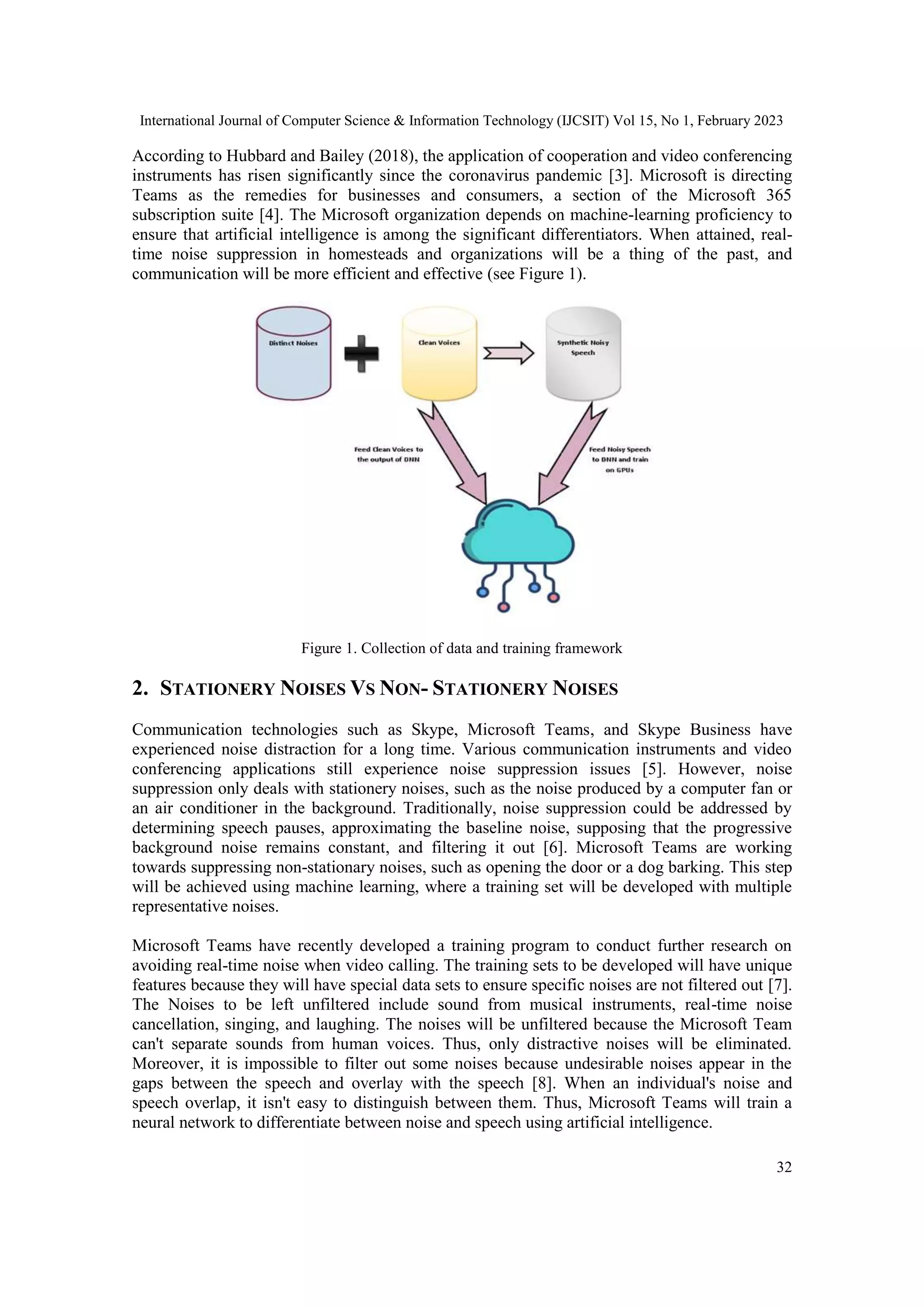 ACTIVE NOISE CANCELLATION IN MICROSOFT TEAMS USING AI & NLP POWERED ALGORITHMS | PDF