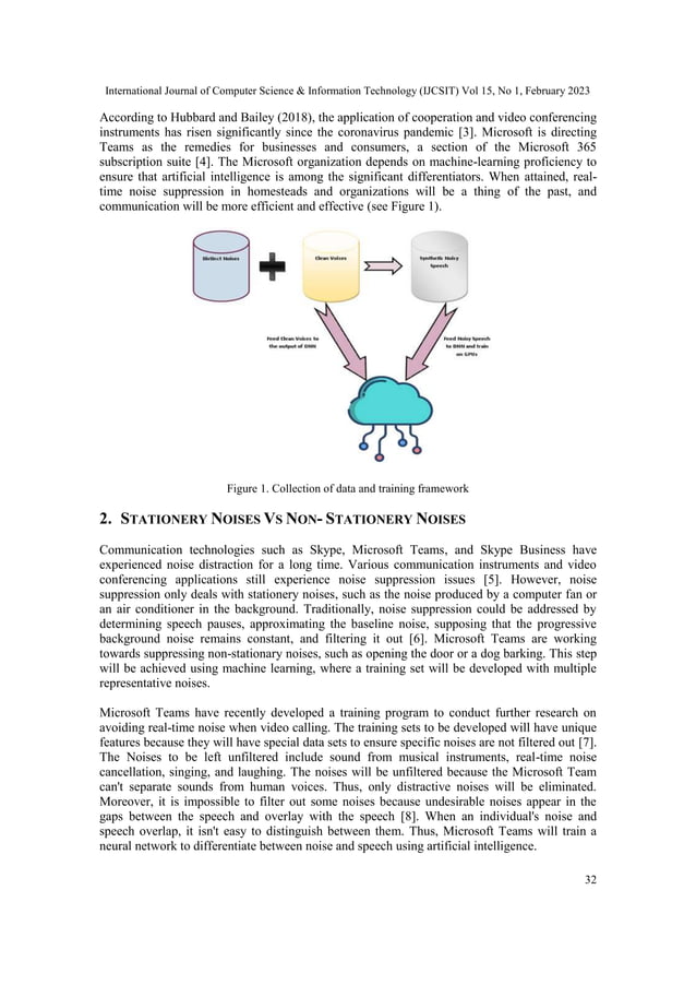 ACTIVE NOISE CANCELLATION IN MICROSOFT TEAMS USING AI & NLP POWERED ALGORITHMS | PDF