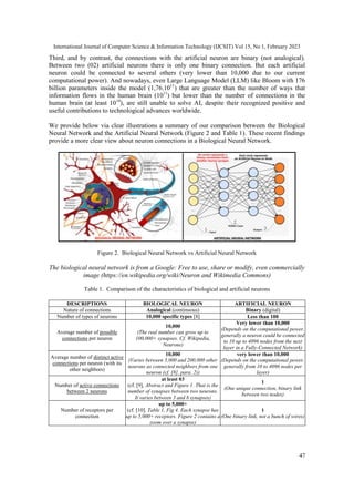 UNDERSTANDING THE WORLDWIDE PATHS TOWARDS THE CREATION OF TRUE INTELLIGENCE FOR MACHINES | PDF