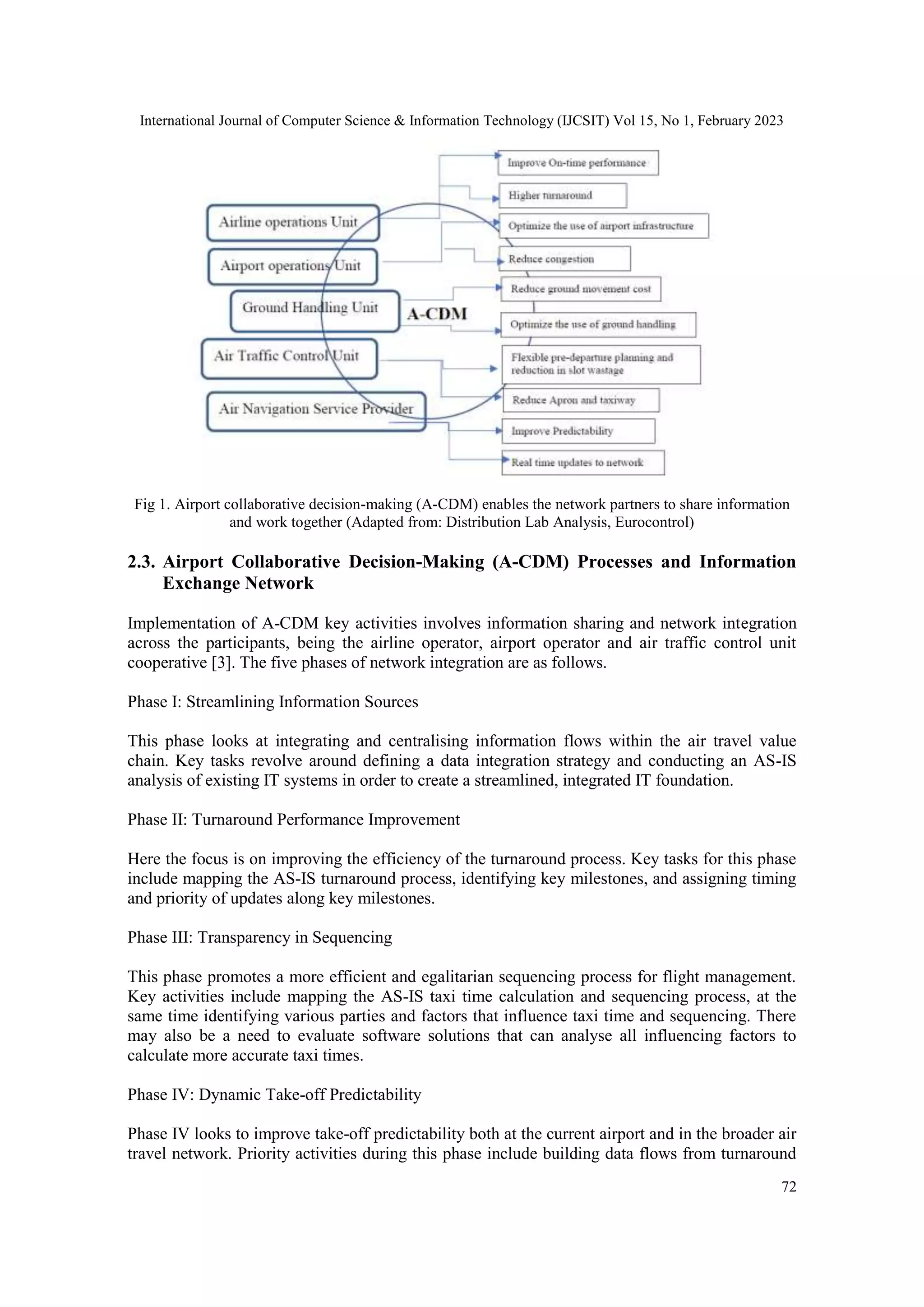 USING AIRPORT COLLABORATIVE DECISION MAKING (A-CDM) NETWORK TO IMPROVED ...