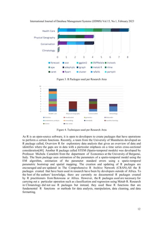 A Review of the Use of R Programming for data Science Research in Botswana | PDF