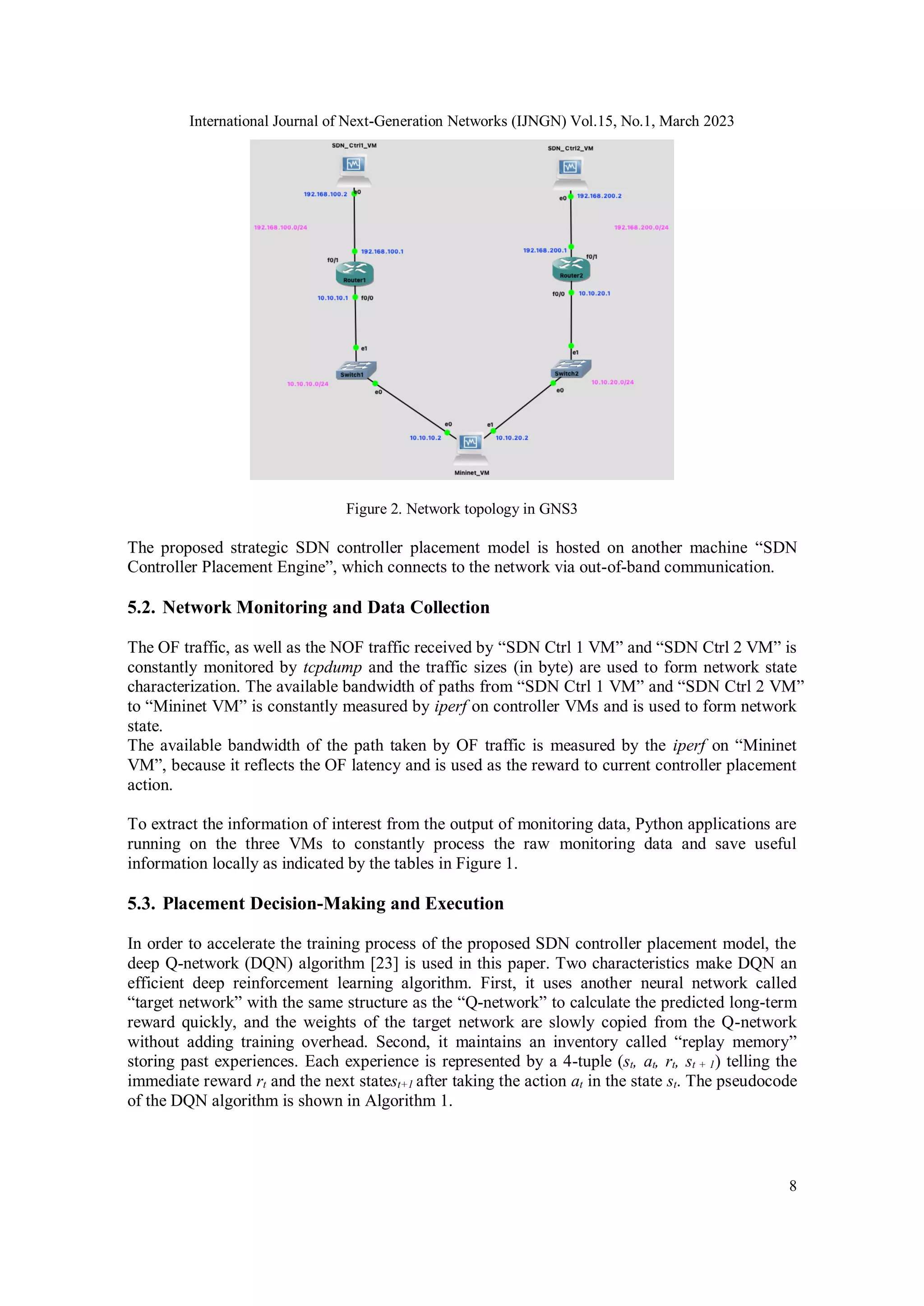 DYNAMIC SDN CONTROLLER PLACEMENT BASED ON DEEP REINFORCEMENT LEARNING | PDF