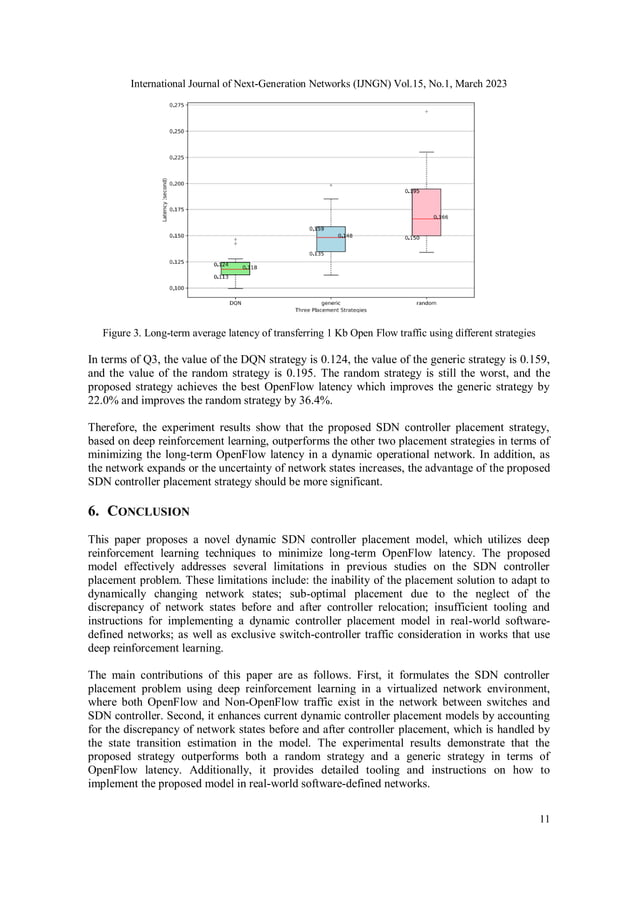 DYNAMIC SDN CONTROLLER PLACEMENT BASED ON DEEP REINFORCEMENT LEARNING | PDF