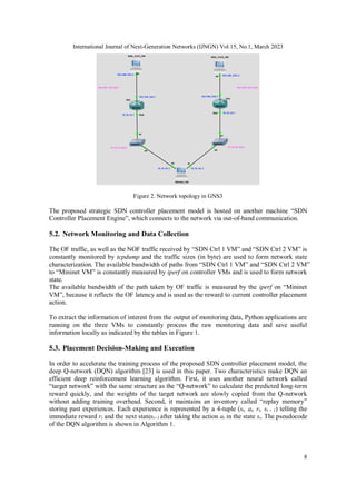 DYNAMIC SDN CONTROLLER PLACEMENT BASED ON DEEP REINFORCEMENT LEARNING | PDF