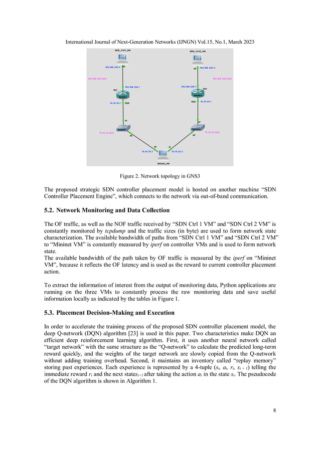 DYNAMIC SDN CONTROLLER PLACEMENT BASED ON DEEP REINFORCEMENT LEARNING | PDF