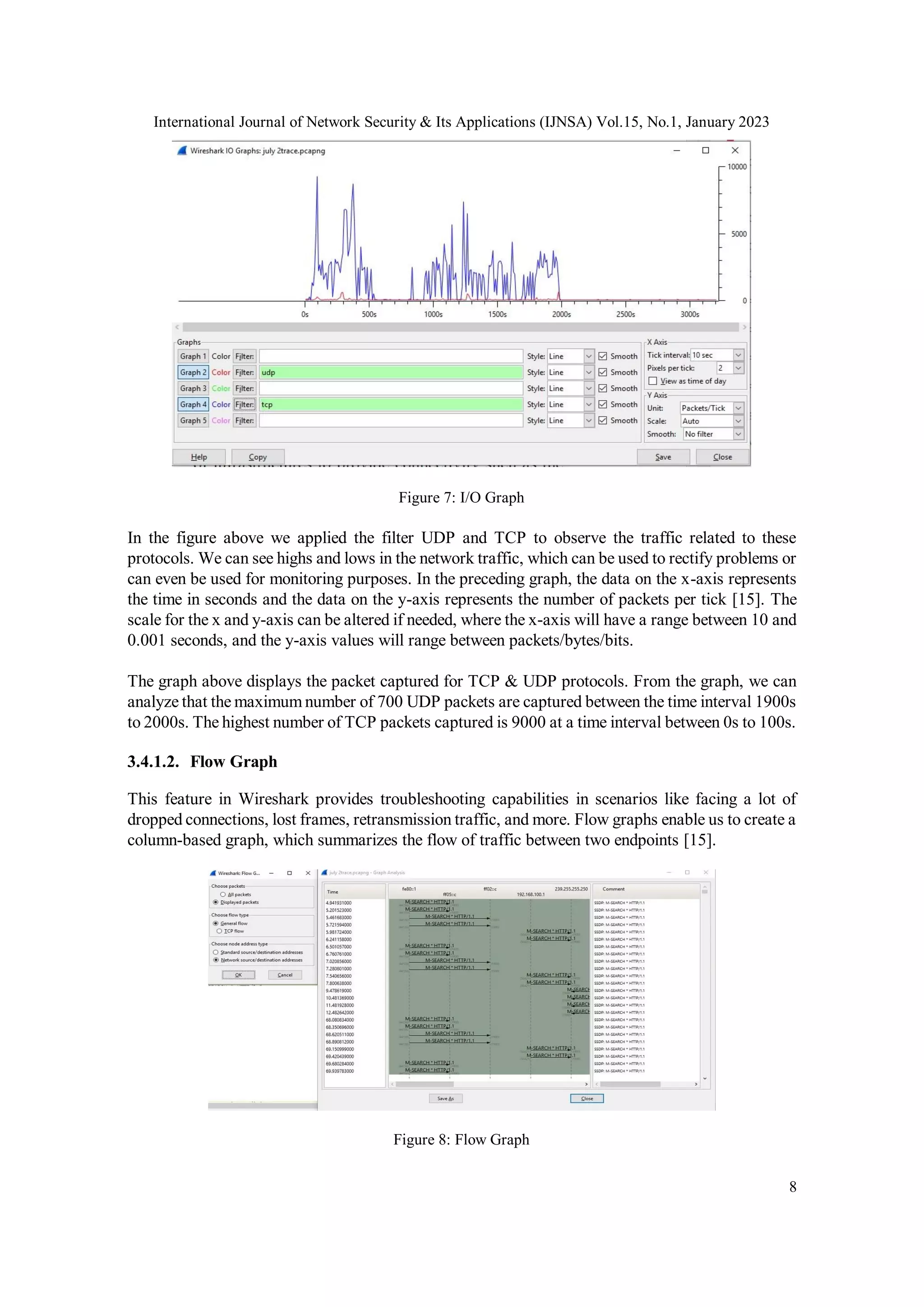 ANALYZING NETWORK PERFORMANCE PARAMETERS USING WIRESHARK | PDF