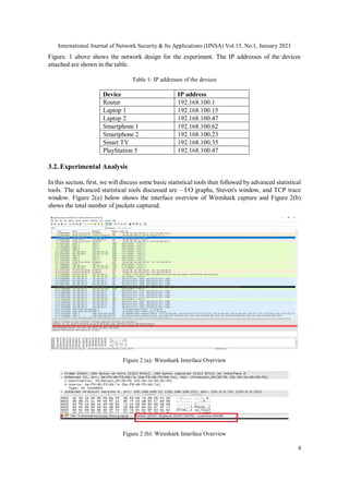 ANALYZING NETWORK PERFORMANCE PARAMETERS USING WIRESHARK | PDF