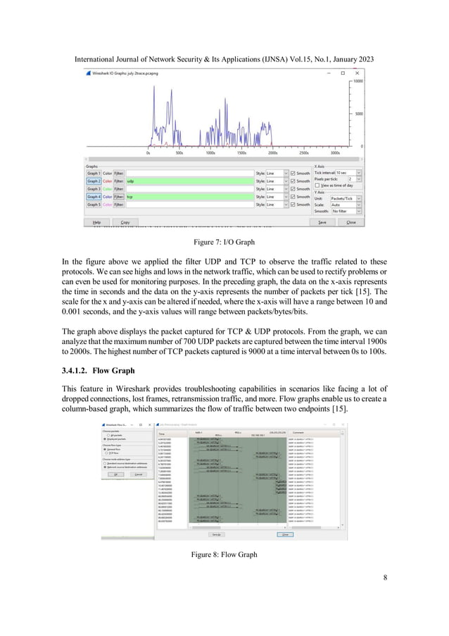 ANALYZING NETWORK PERFORMANCE PARAMETERS USING WIRESHARK | PDF