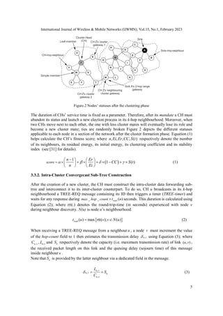 CFMS: A CLUSTER-BASED CONVERGECAST FRAMEWORK FOR DENSE MULTI-SINK WIRELESS SENSOR NETWORKS | PDF