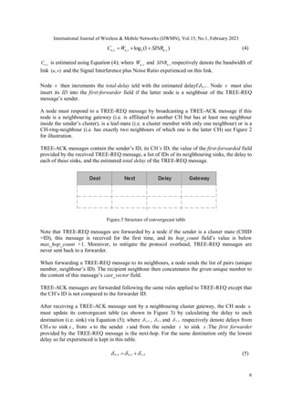 CFMS: A CLUSTER-BASED CONVERGECAST FRAMEWORK FOR DENSE MULTI-SINK WIRELESS SENSOR NETWORKS | PDF