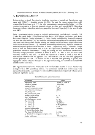CFMS: A Cluster-based Convergecast Framework for Dense Multi-Sink Wireless Sensor Networks | PDF