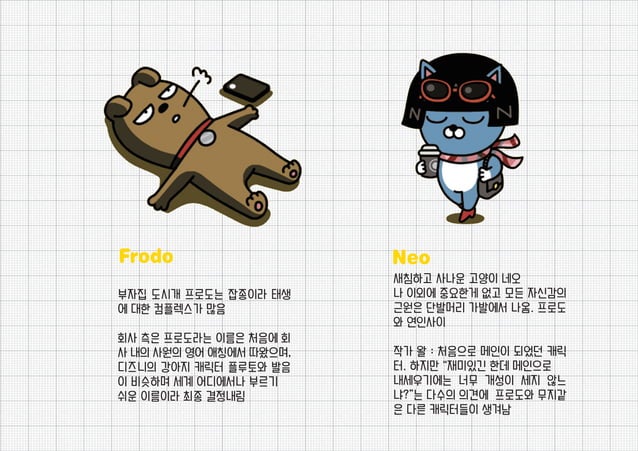 Character design | PPT