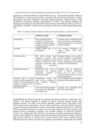 IMBALANCED DATASET EFFECT ON CNN-BASED CLASSIFIER PERFORMANCE FOR FACE RECOGNITION | PDF