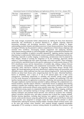 IMBALANCED DATASET EFFECT ON CNN-BASED CLASSIFIER PERFORMANCE FOR FACE RECOGNITION | PDF