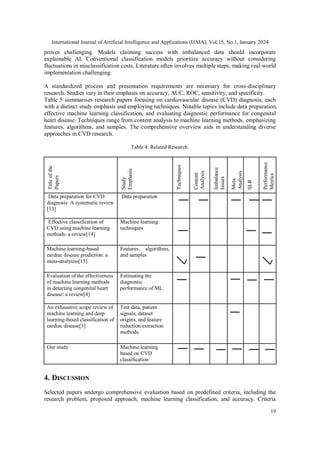 IMBALANCED DATASET EFFECT ON CNN-BASED CLASSIFIER PERFORMANCE FOR FACE RECOGNITION | PDF