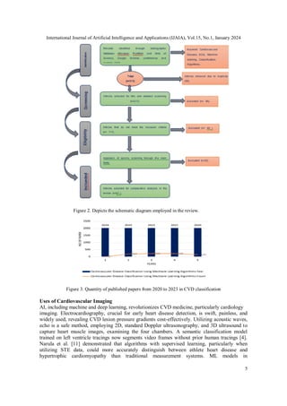 IMBALANCED DATASET EFFECT ON CNN-BASED CLASSIFIER PERFORMANCE FOR FACE RECOGNITION | PDF