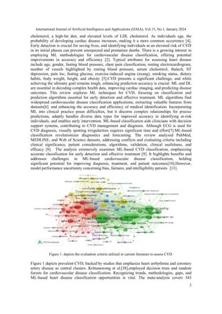 A COMPREHENSIVE SYSTEMATIC REVIEW FOR CARDIOVASCULAR DISEASE USING MACHINE LEARNING TECHNIQUES | PDF