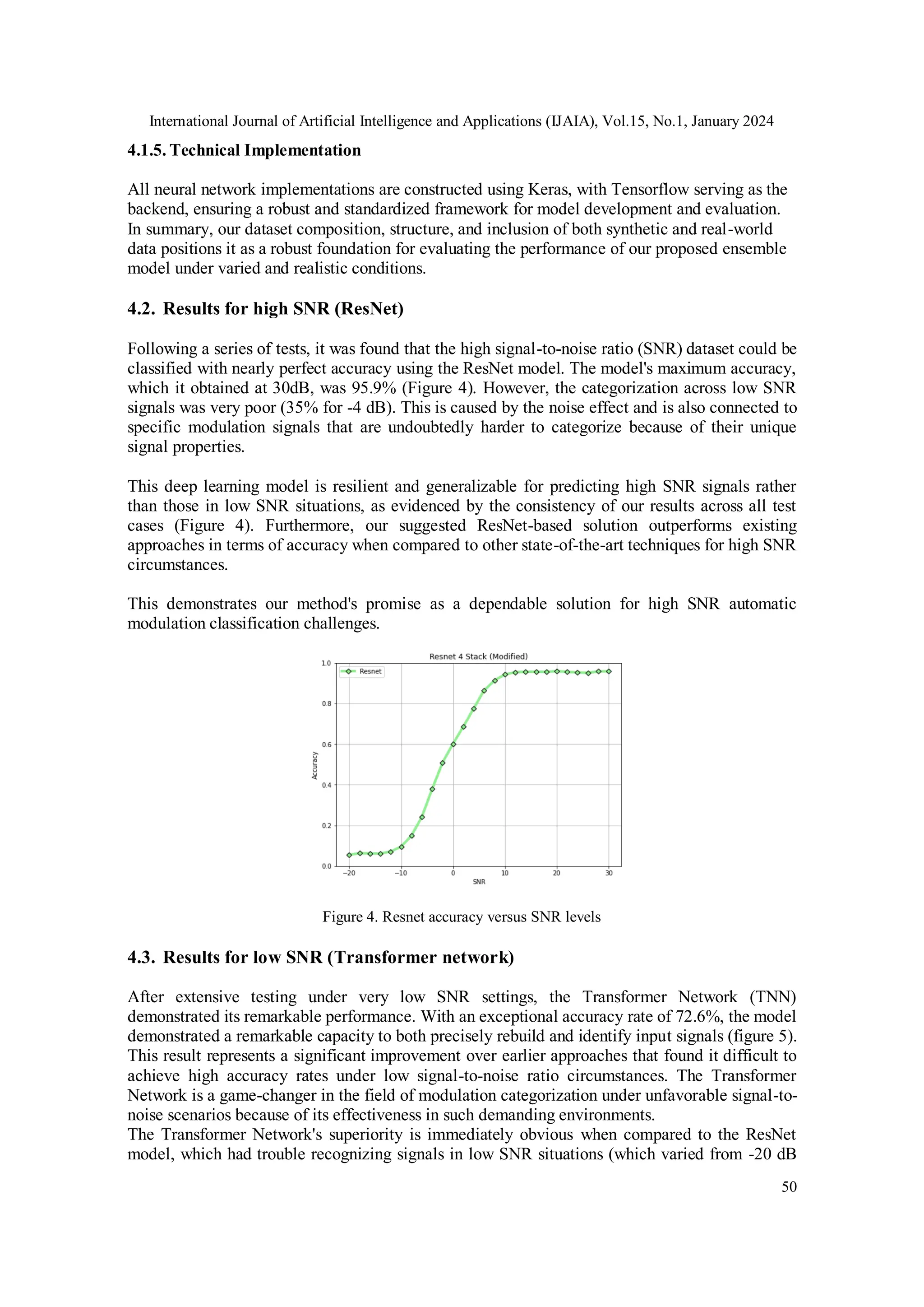 Ensemble Learning Approach for Digital Communication Modulation’s Classification | PDF