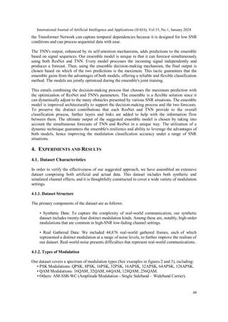 Ensemble Learning Approach for Digital Communication Modulation’s Classification | PDF