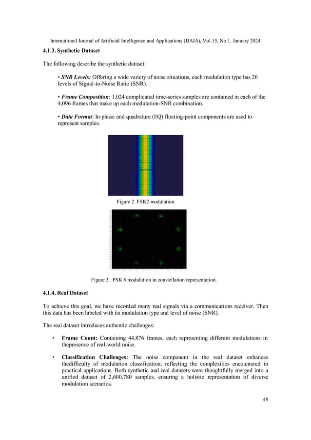 Ensemble Learning Approach for Digital Communication Modulation’s Classification | PDF