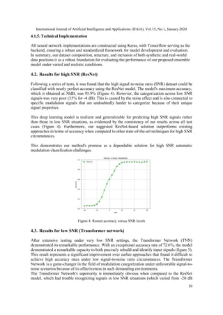 Ensemble Learning Approach for Digital Communication Modulation’s Classification | PDF
