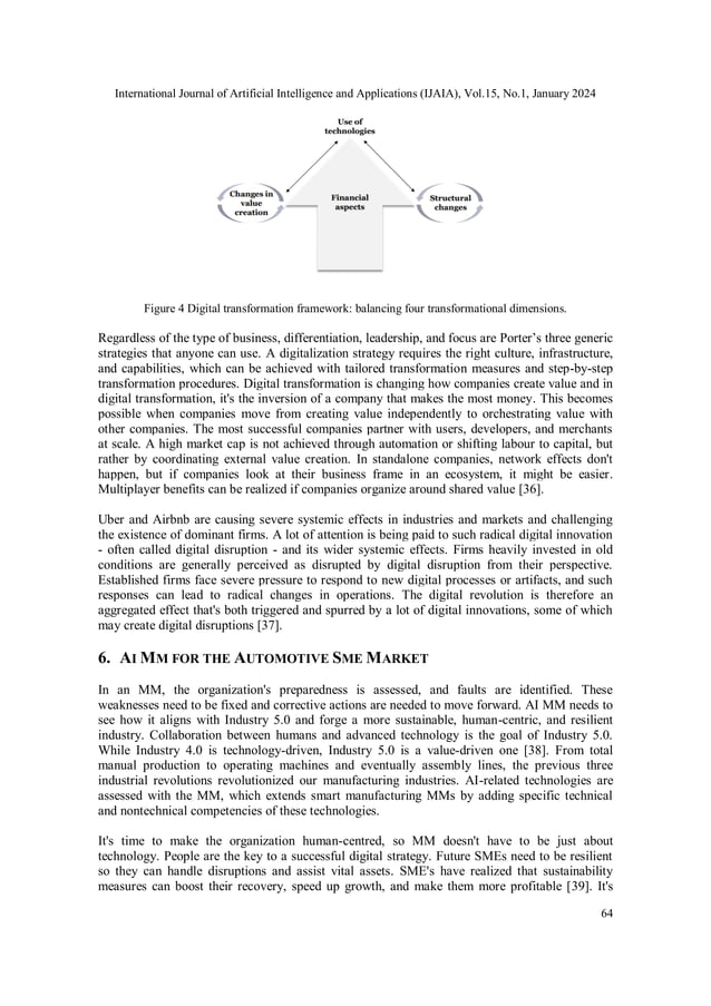 REVIEW OF AI MATURITY MODELS IN AUTOMOTIVE SME MANUFACTURING | PDF
